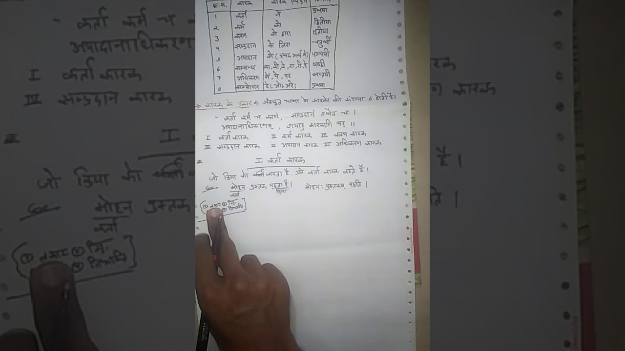 Karak 2 - YouTube