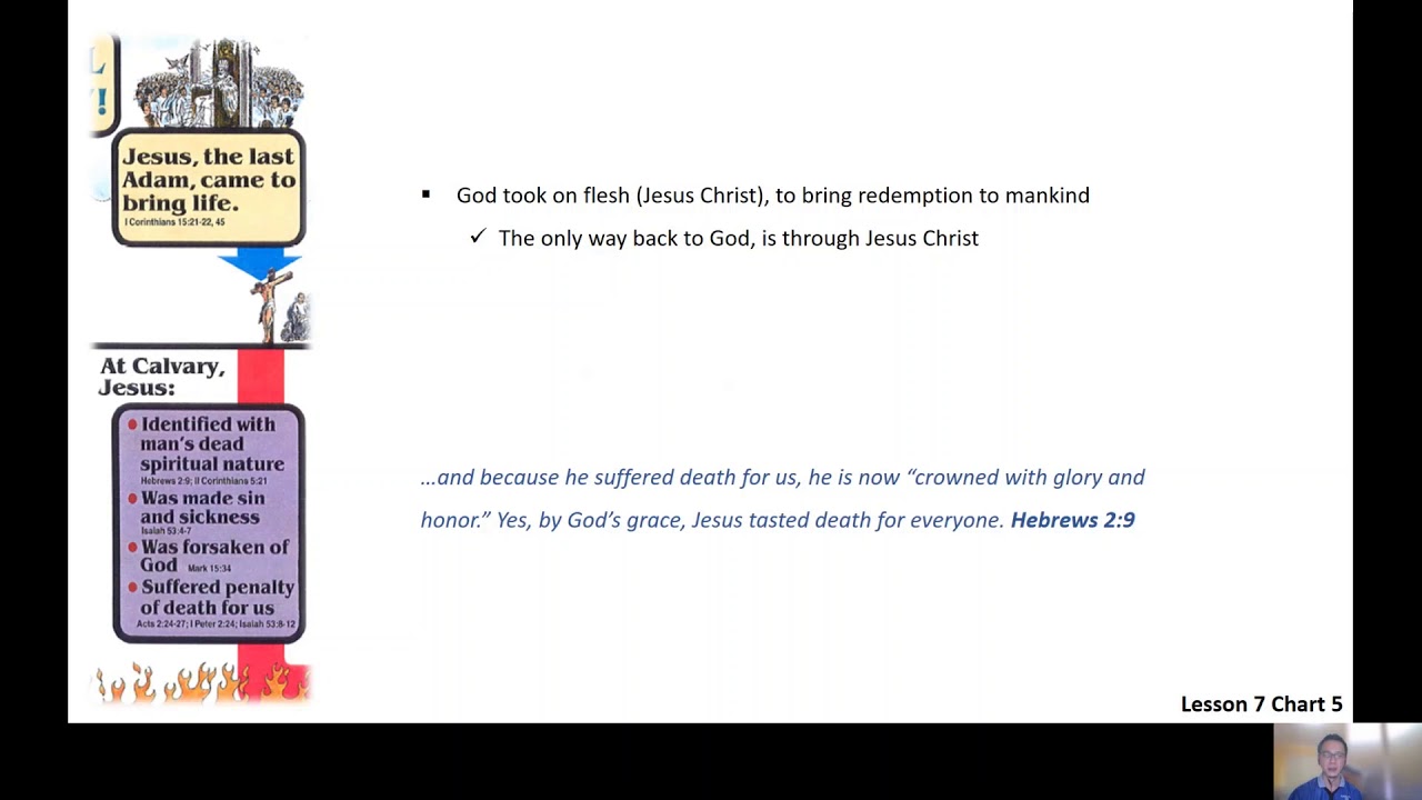 Search For Truth# Lesson 7 Chart 5: The Gospel "Good News"! - YouTube