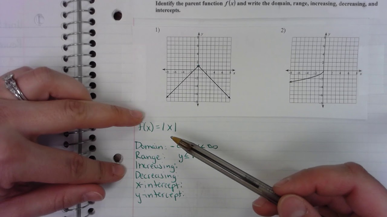 AFDA Lesson 5A Characteristics of Functions - YouTube