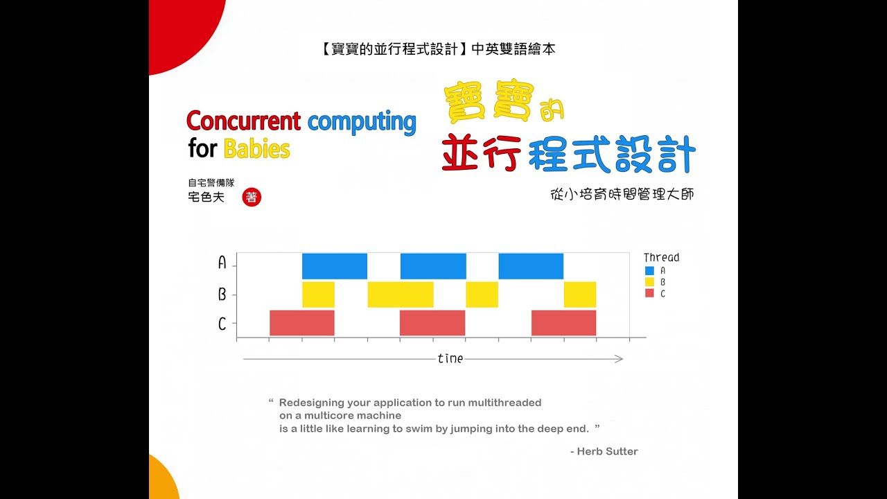 並行程式設計 任務排程器 Youtube 