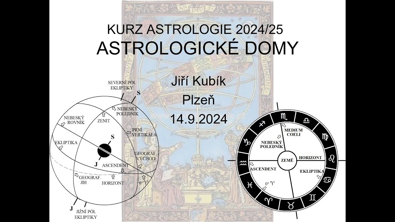 KURZ ASTROLOGIE - astrologické domy - YouTube