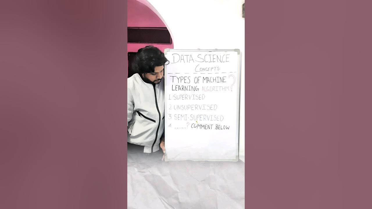 Types of Machine Learning Algorithm | Data Science | Algorithm # ...