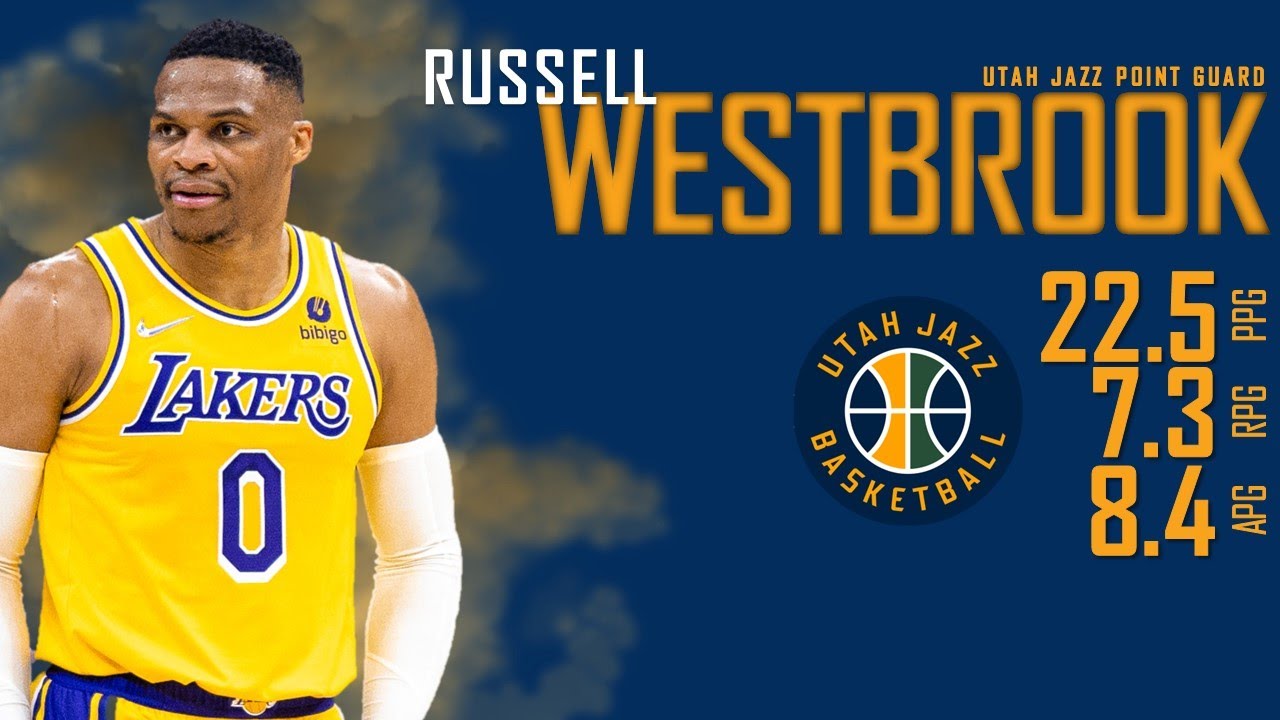 UTAH JAZZ: Russell Westbrook ᴴᴰ - YouTube