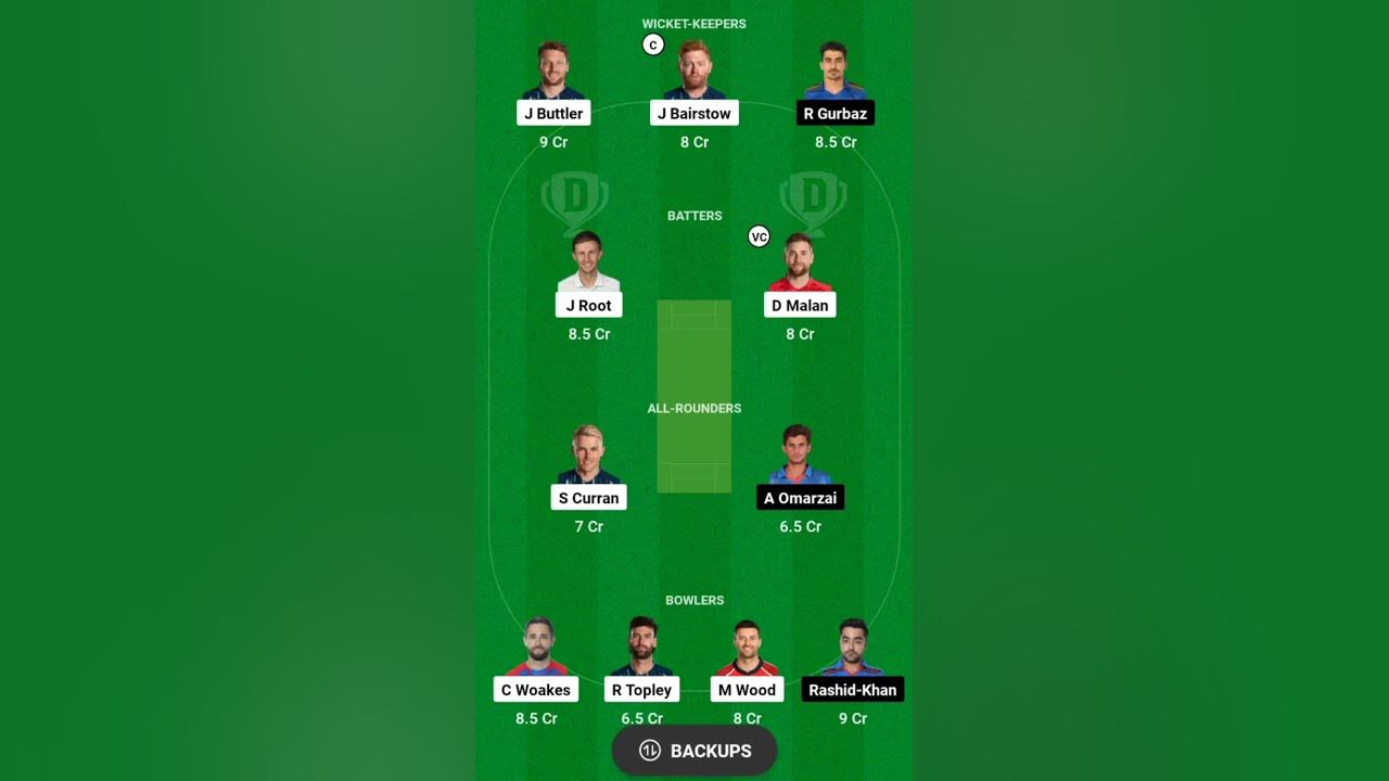 Eng Vs Afg Dream 11 Perdition England Vs Afghanistan World Cup Youtube