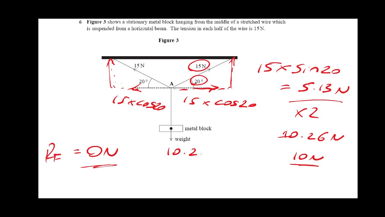 A-level Physics Mechanics Lesson 2 Resolving Vectors - YouTube