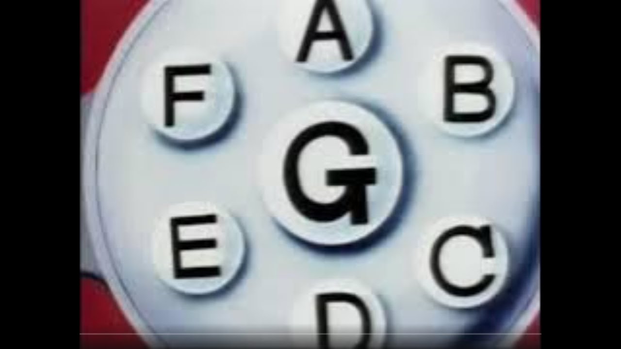 Speed Racer - The Great Plan Part 2 Opening (Mirror) - Original ...