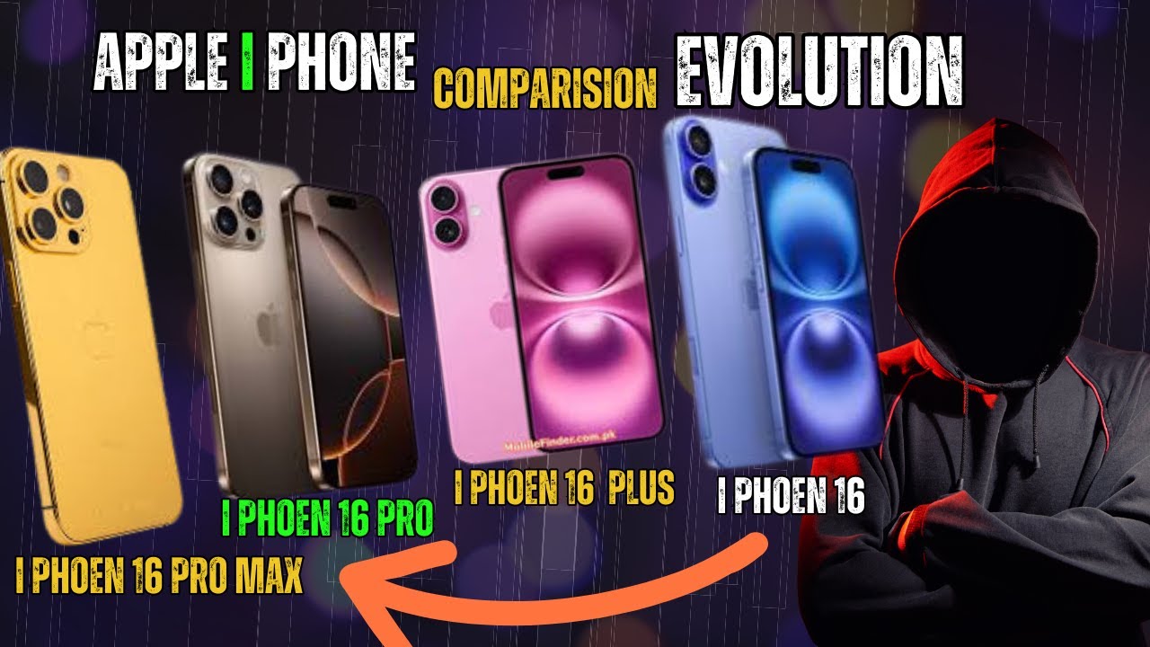 History of iPhone, Evolution & Comparisonof Apple I phone (16,16 pro,16 ...