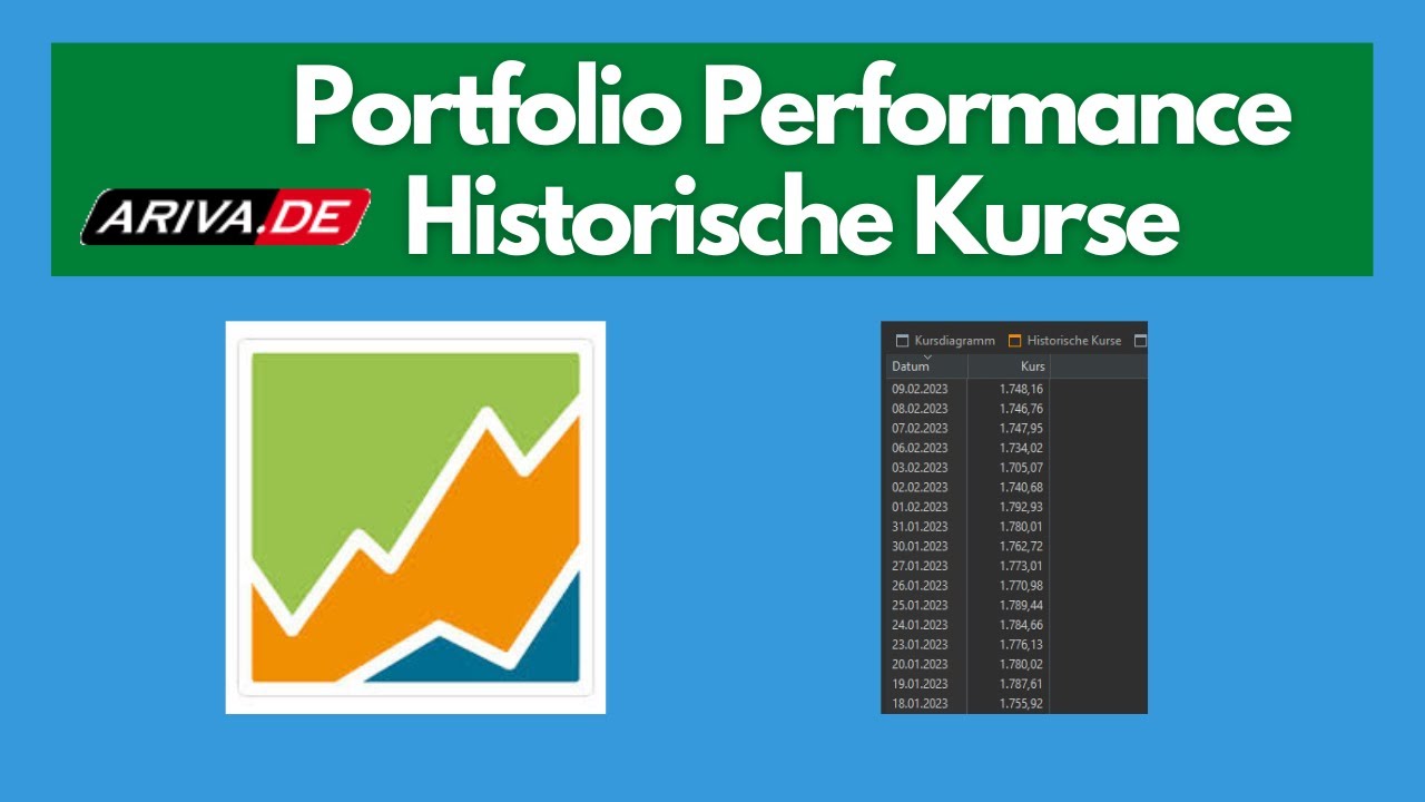Portfolio Performance - Import Historische Kurse von ariva de - Tabelle von einer Website - YouTube