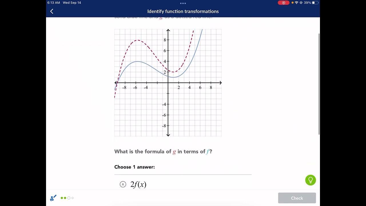 Khan Academy Tutorial: identify function transformations - YouTube
