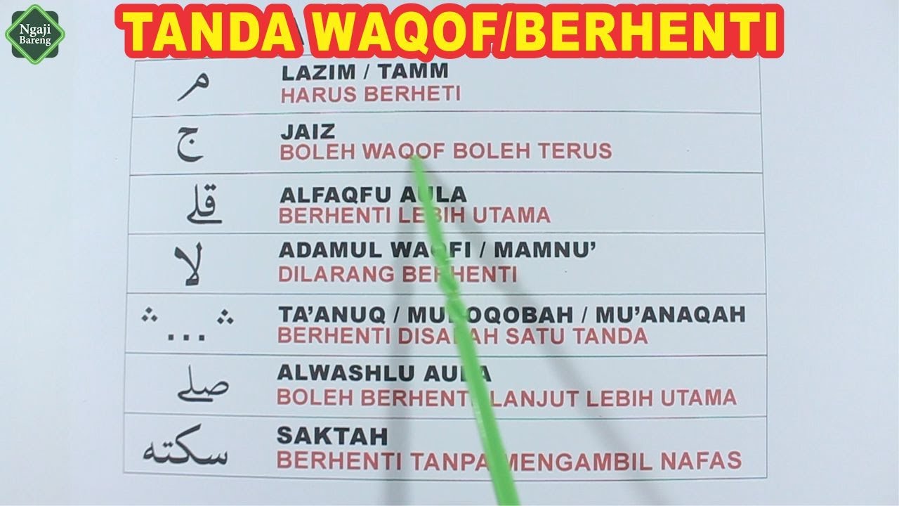 TANDA WAQOF / BERHENTI YANG SERING DI JUMPAI PADA ALQURAN - METODE ...