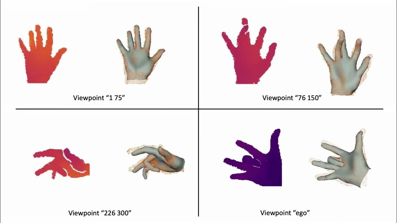 Local Scale Adaptation to Hand Shape Model for Accurate, Robust Hand Tracking - YouTube