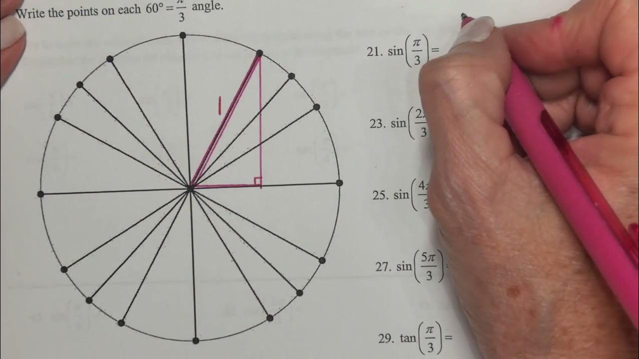 Precalculus BC Unit 7 Notes 6 Trig Ratios on the Unit Circle Sine ...