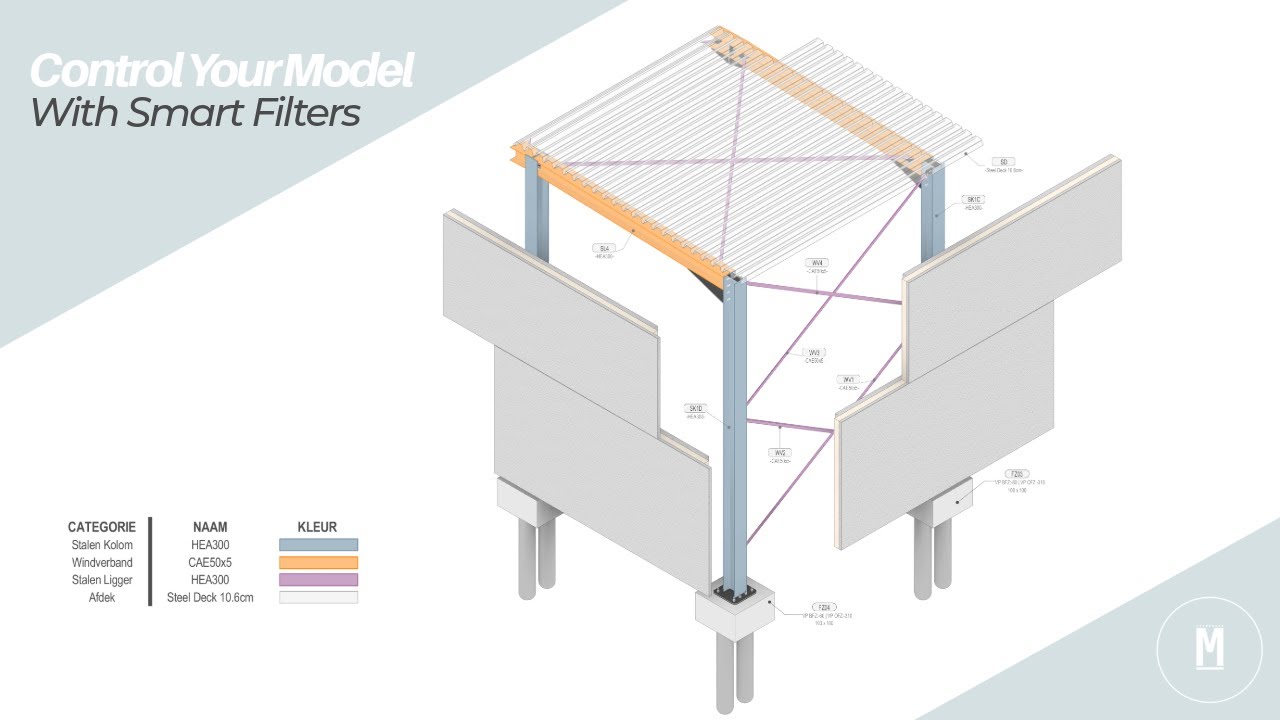 Bring Order to Your Revit Model with Filters - YouTube