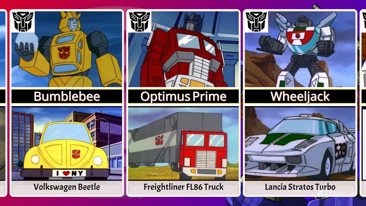 Comparison: Vehicles Of Transformers G1 | Part 2 - YouTube