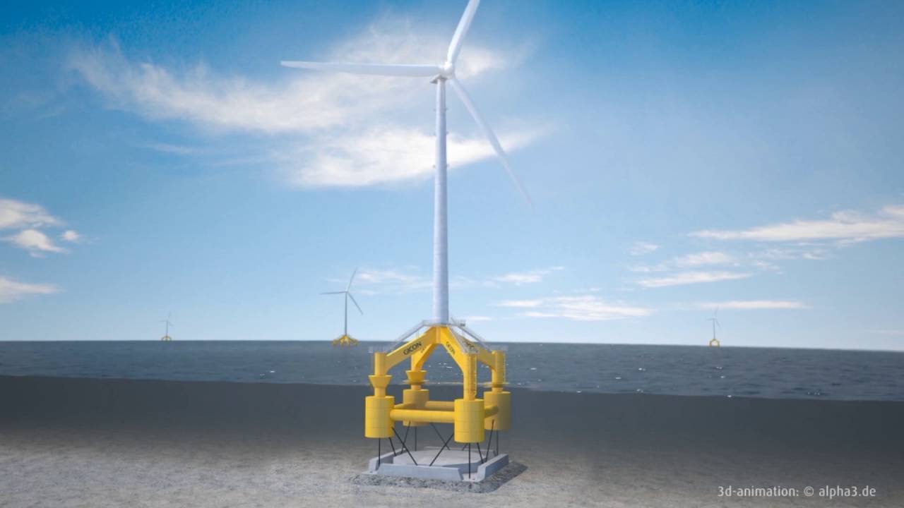 GICON® - SOF - Image Movie (Engl. subtitle) - YouTube