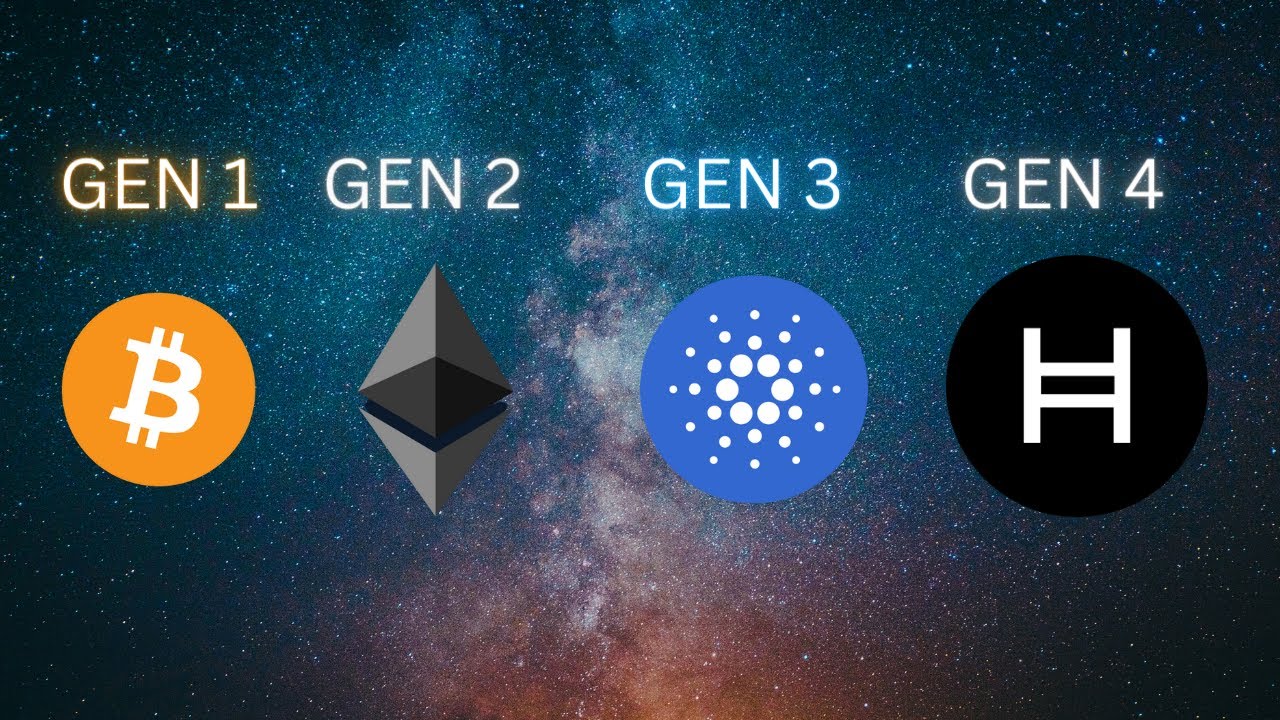 Generations of Cryptocurrency and Digital Assets - YouTube