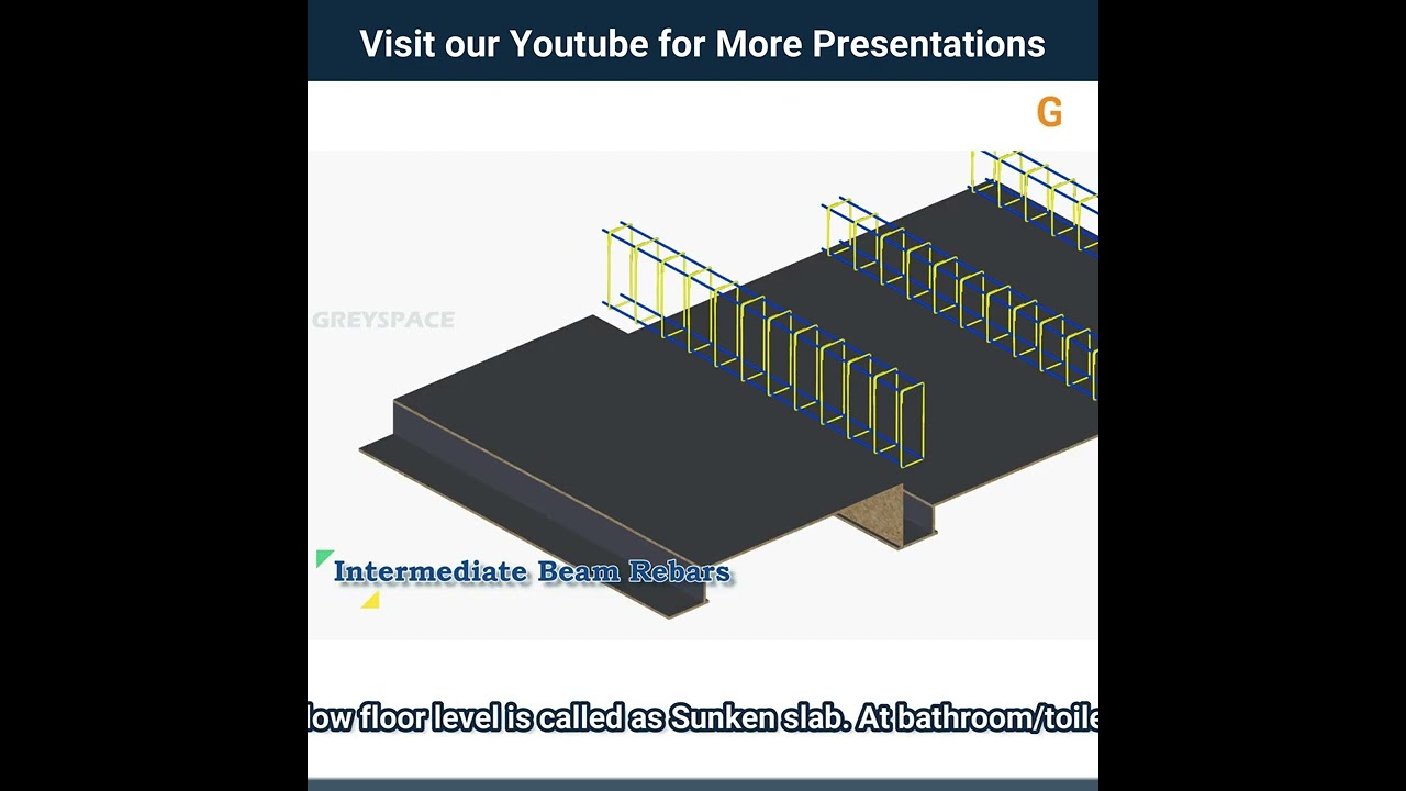 Sunken Slab rebar | Inverted beam reinforcement details | 3d animation ...