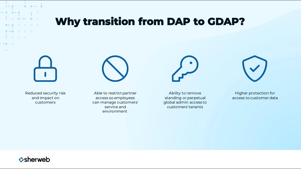 Want to catch up on Microsoft’s shift to GDAP? | Microsoft news ...