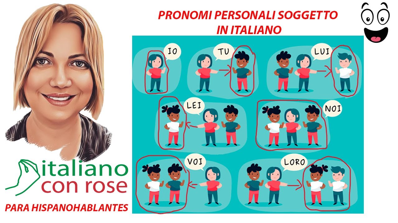 Los pronombres personales en italiano - YouTube