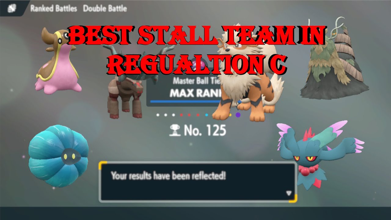 Best Stall Team In Regulation C - YouTube