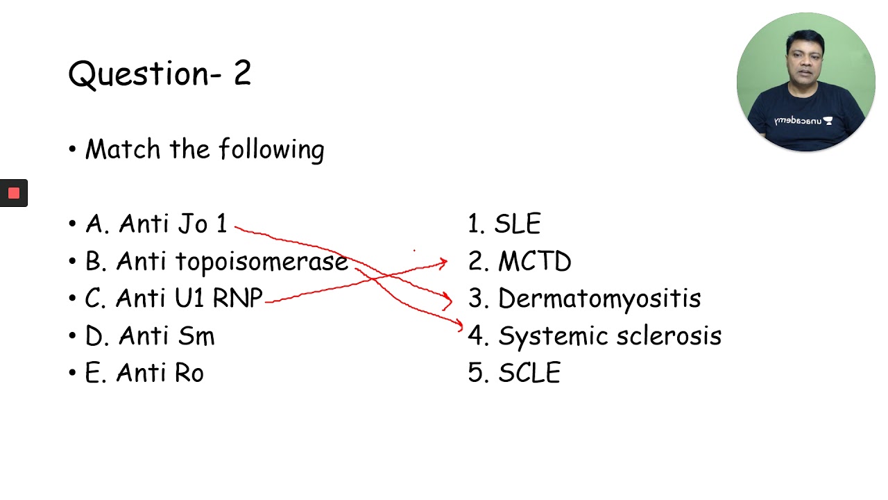 Match The Following | AIIMS New Pattern | Dermatology By Dr. Avnish ...