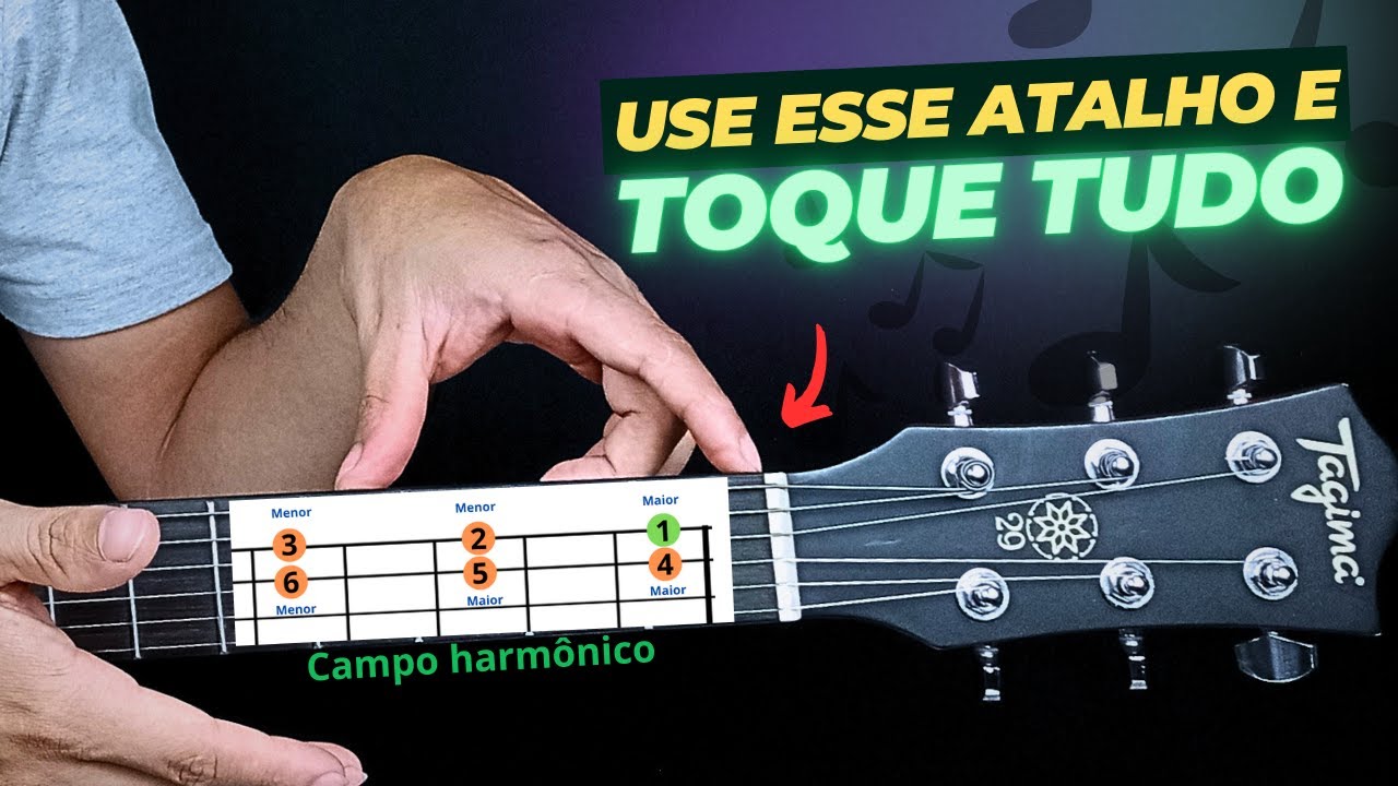 Esse Método irá colocar o CAMPO HARMÔNICO na sua mente HOJE! | Use esse ... Esse Método irá colocar o CAMPO HARMÔNICO na sua mente HOJE! | Use esse ...
