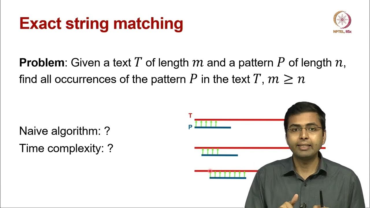 Lec 06 Z-algorithm - YouTube