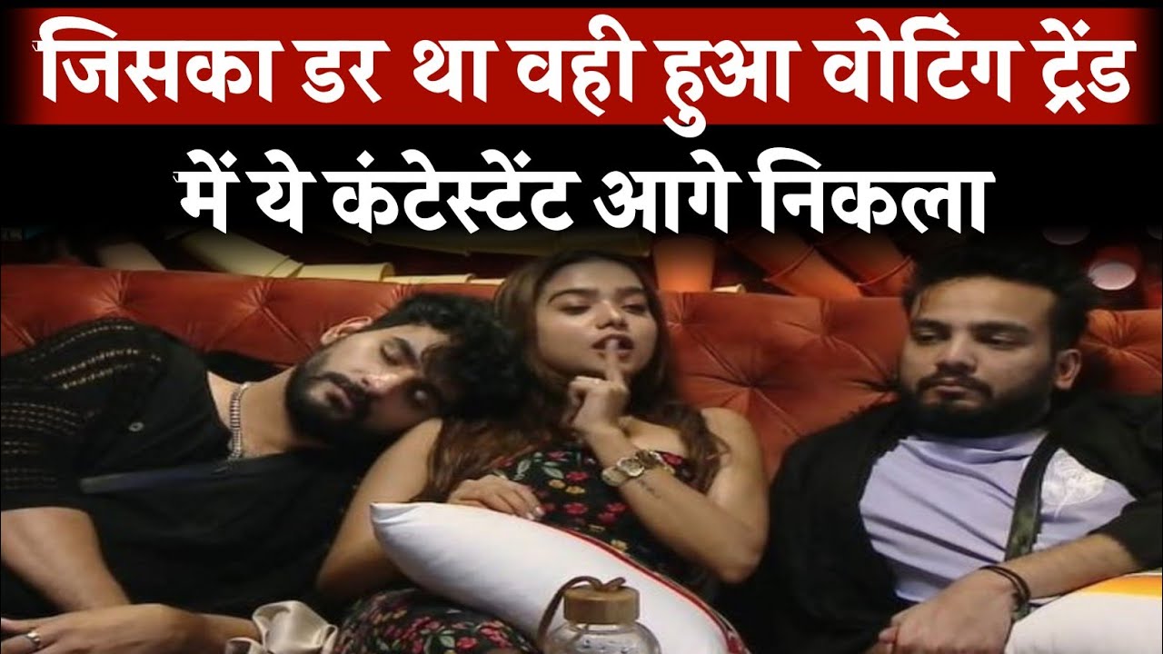 Bigg Boss Ott 2 Finale Voting Update Voting Trend Bigg Boss Ott 2
