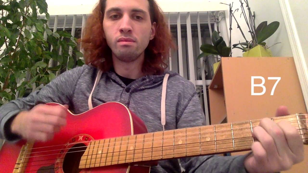 Chord Progression - Em B7 C G Am B7 Em - YouTube