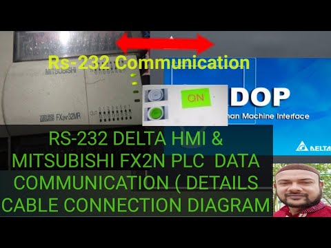 RS-232 DELTA HMI & MITSUBISHI FX2N PLC DATA COMMUNICATION ( DETAILS CABLE CONNECTION DIAGRAM ...