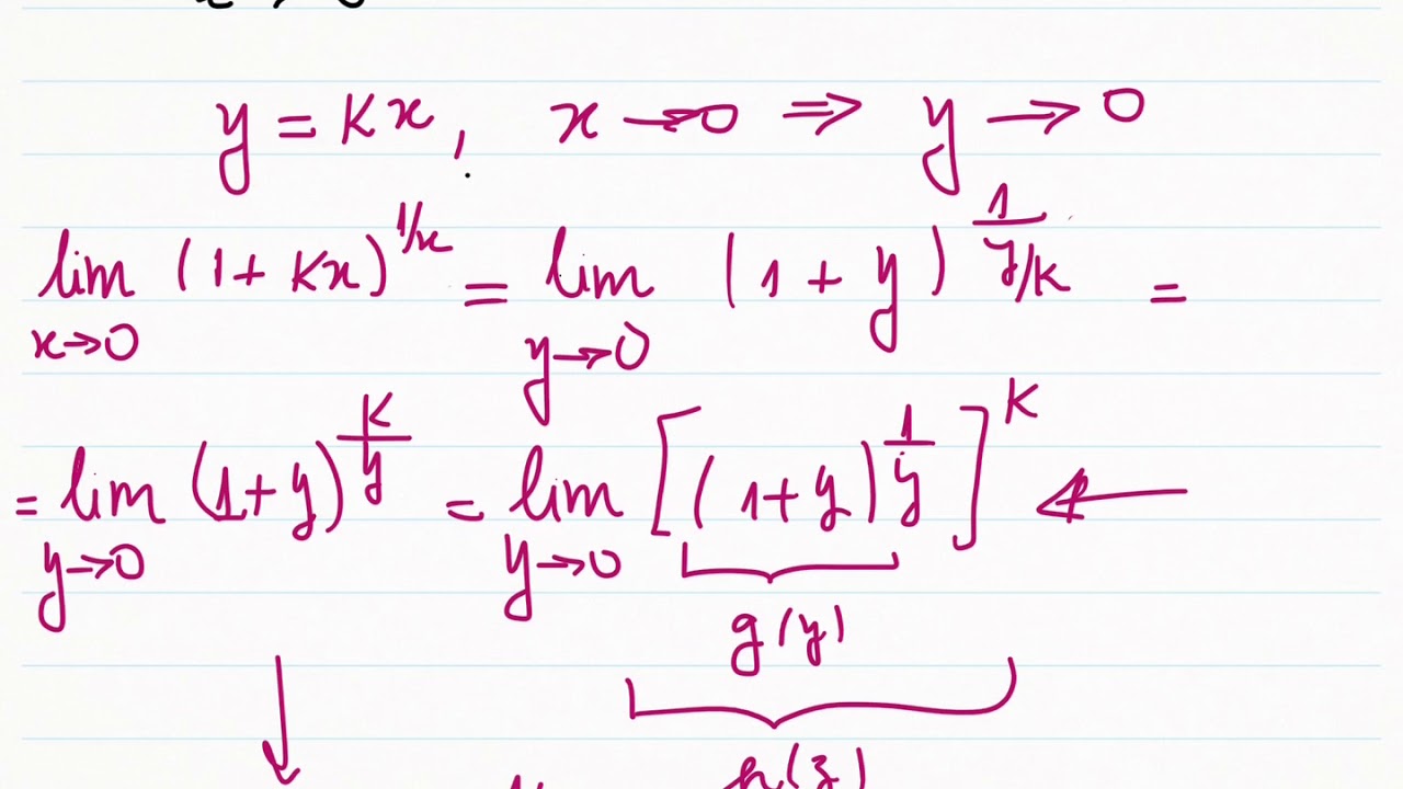 Exercícios sobre Segundo Limite Fundamental - YouTube