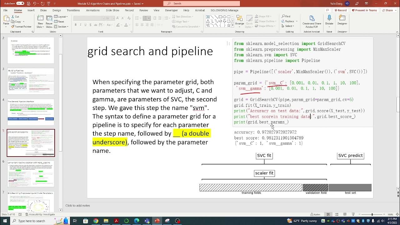 Module 5.2 Algorithm Chain and Pipeline for Machine Learning - YouTube