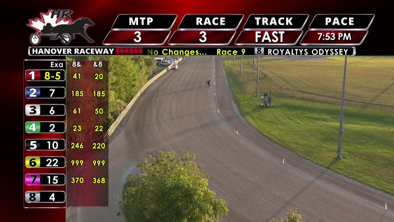 Hanover Raceway - August 24th, 2019 - Race 3 - YouTube