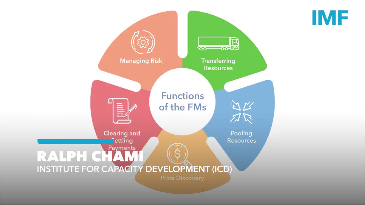 Why do we need a framework for financial development? - YouTube