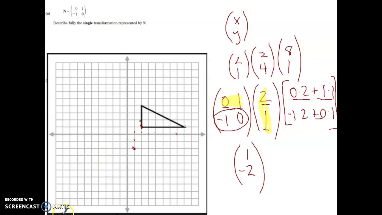 Transformations Using 2x2 Matrices - YouTube