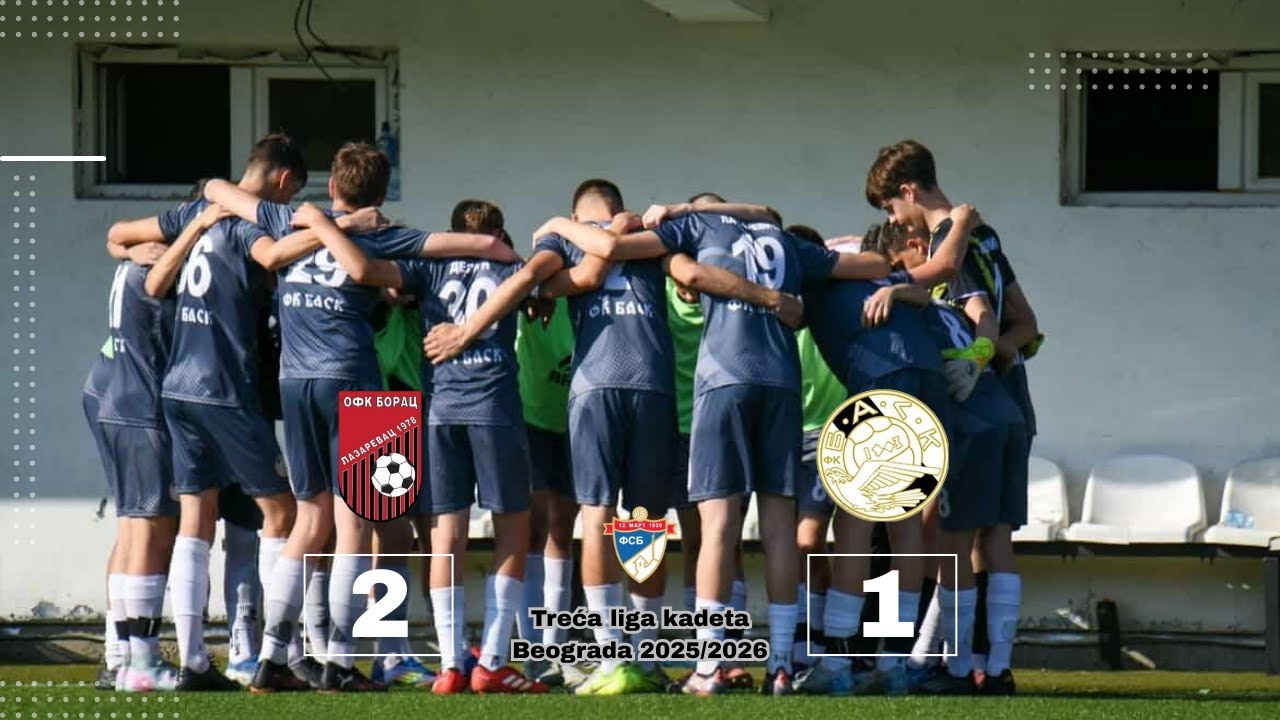 OFK Borac vs FK Bask | 2:1 | Snimak cele utakmice TLKFSB | 2025/2026 ...