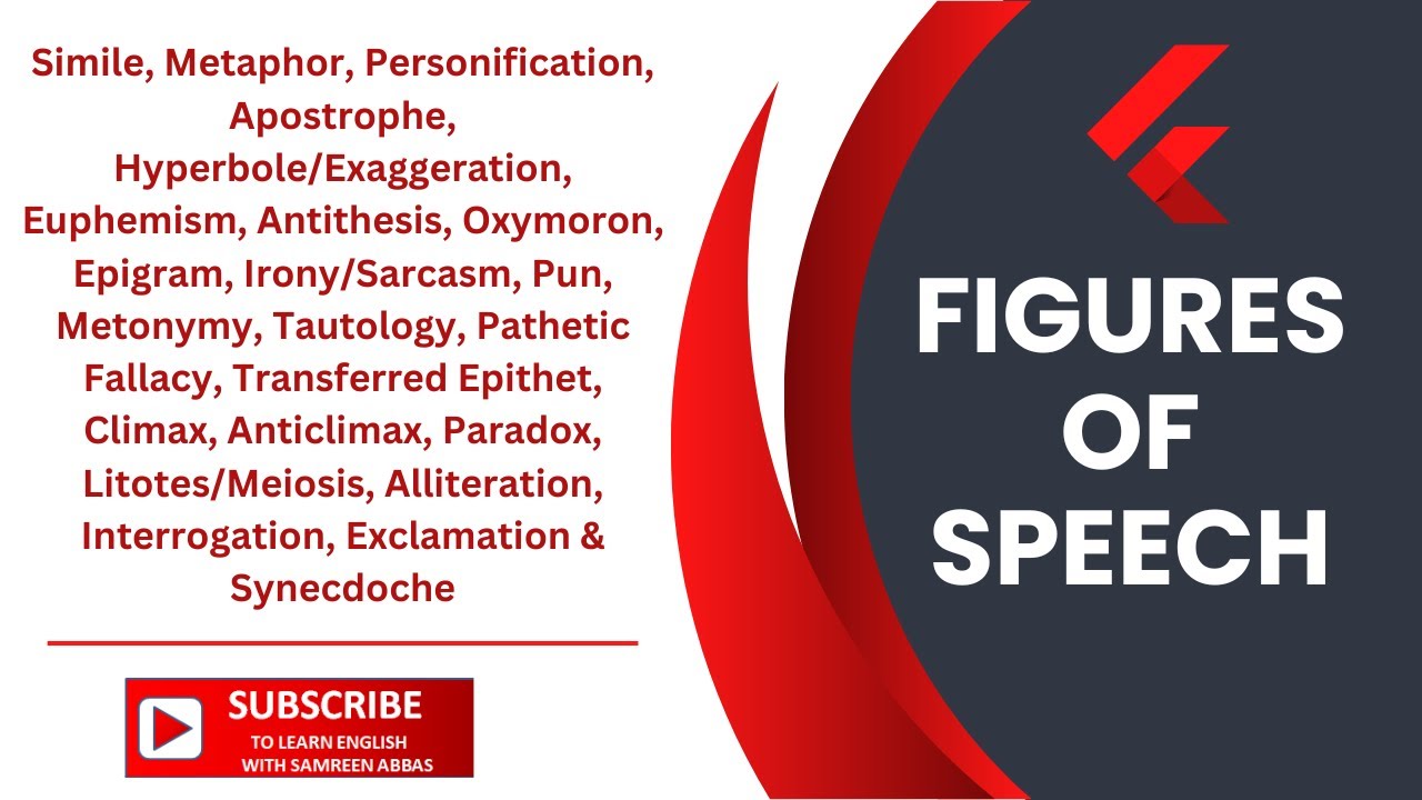 Figures of Speech in English Grammar | Examples of Figures of Speech ...