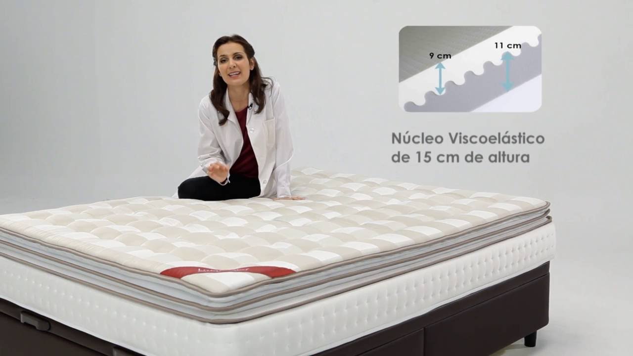 Colchones Viscoelásticos LoMonaco Gama Triple Natura Plus 1.5 - YouTube