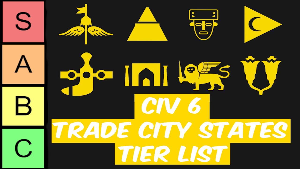 CIV 6 Trade City States Tier List - YouTube