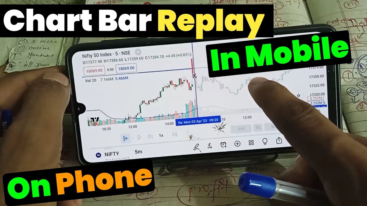 Mobile से Trading Chart Replay करके backtest कैसे करें Bar Replay - YouTube