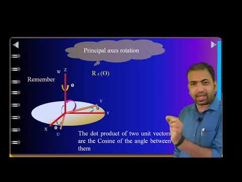 Principal axes Rotation - YouTube