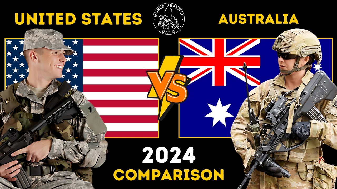 United States vs Australia: Military Comparison | World Defense Data ...