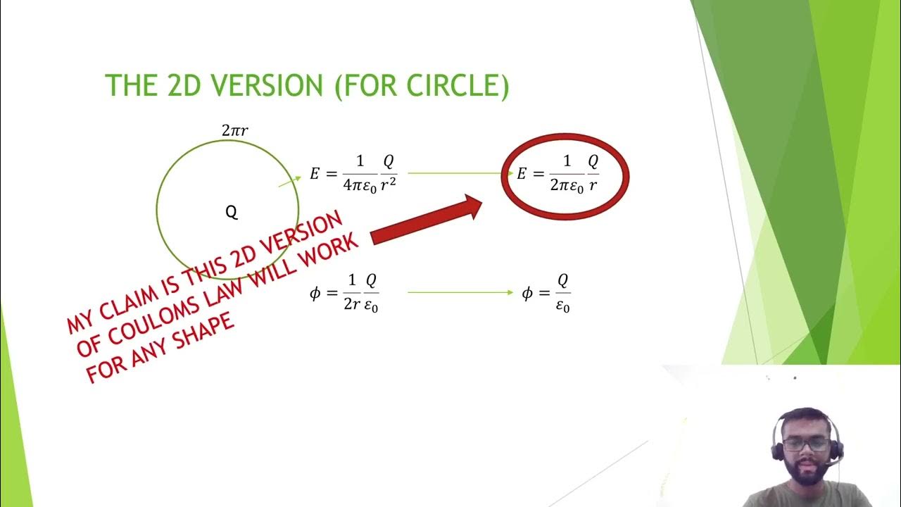 Will Gauss's Law work in 2D? Using Python to find the answer! - YouTube