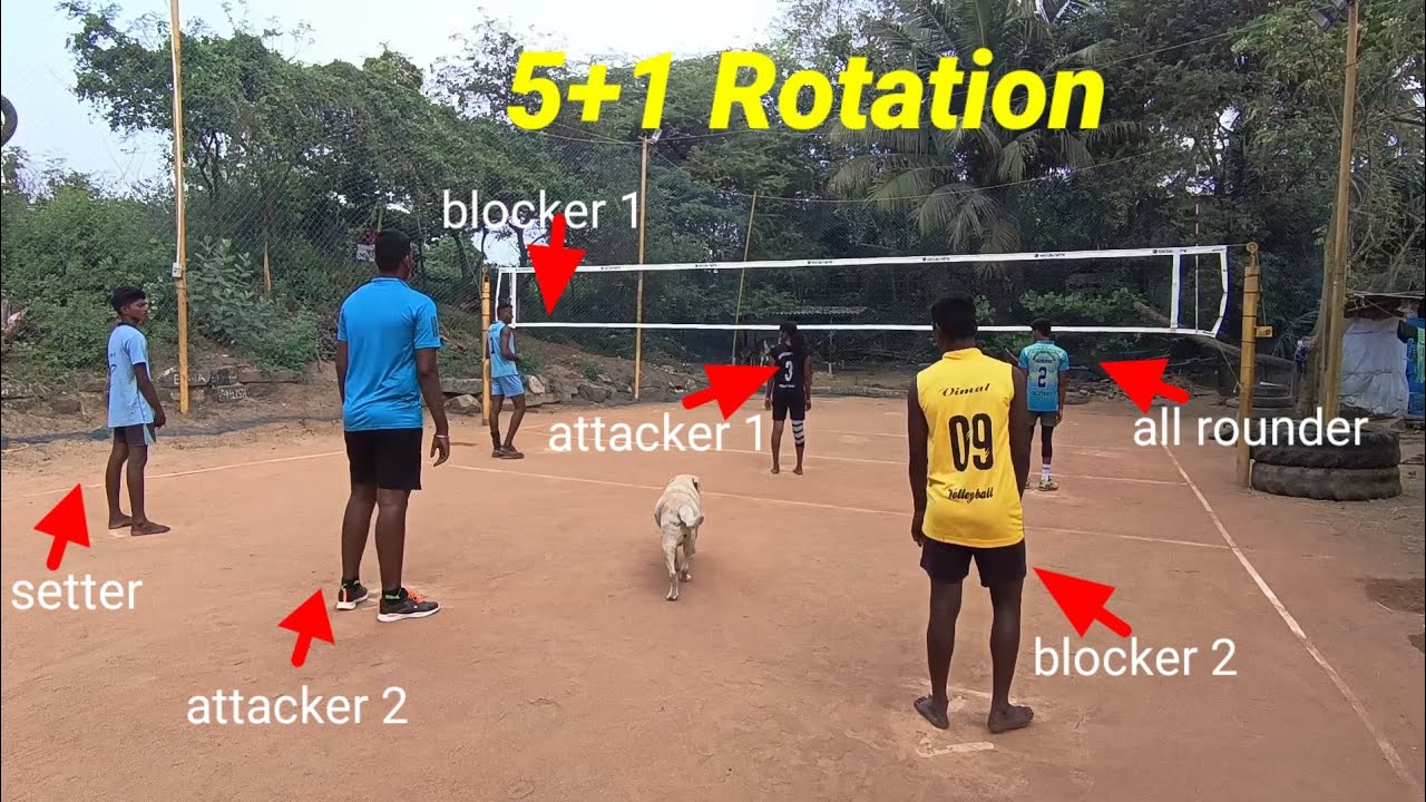 volleyball 5+1 Rotation - YouTube