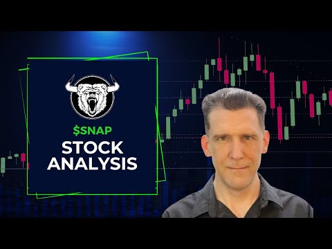 $SNAP Quick Analysis on Expected Range