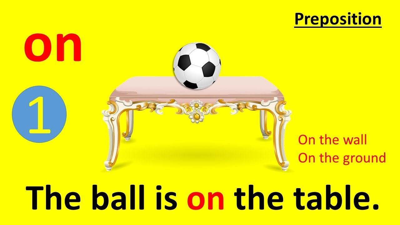 Preposition On | On | Uses of Preposition "On" - YouTube