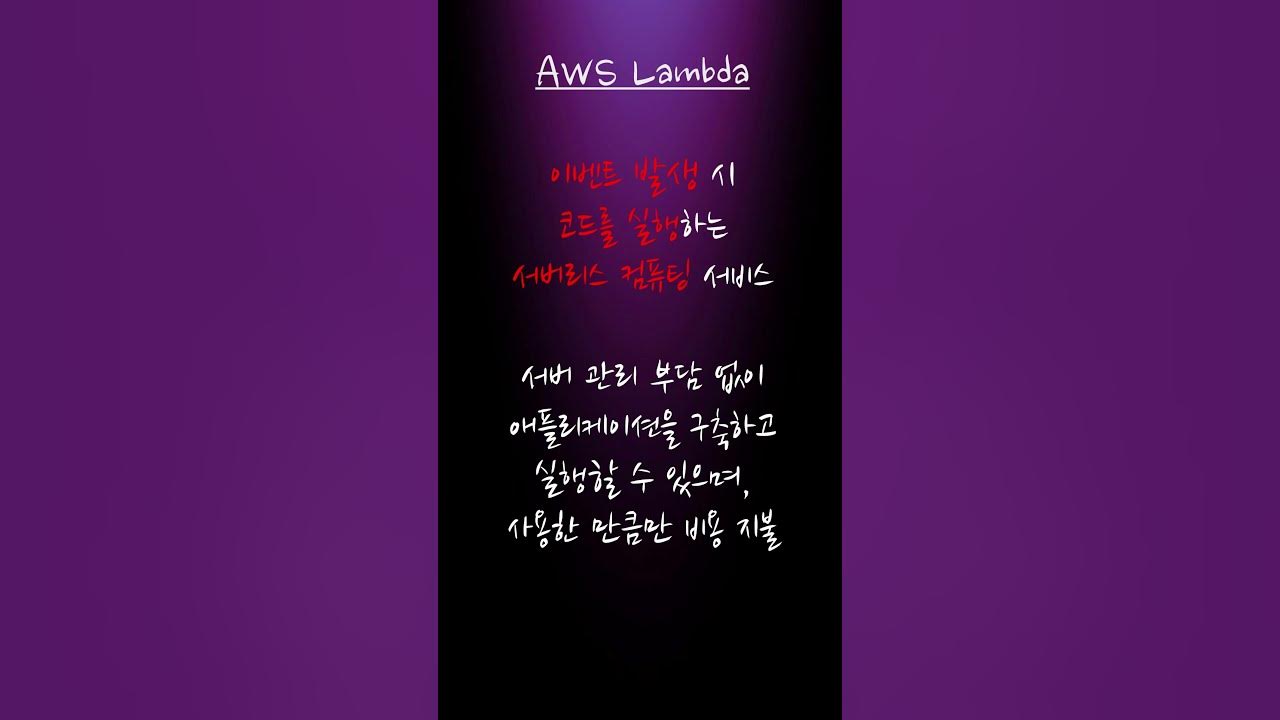 AWS Lambda - YouTube