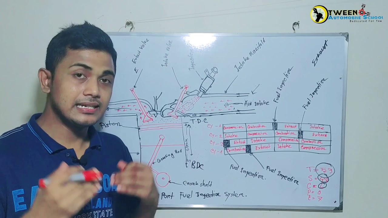 How to work port fuel Injection system #TWEEN Automobile School. - YouTube