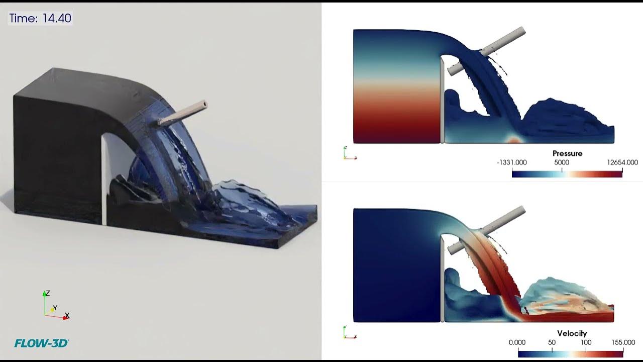 Nappe Aeration for a Rectangular Weir | FLOW-3D HYDRO - YouTube