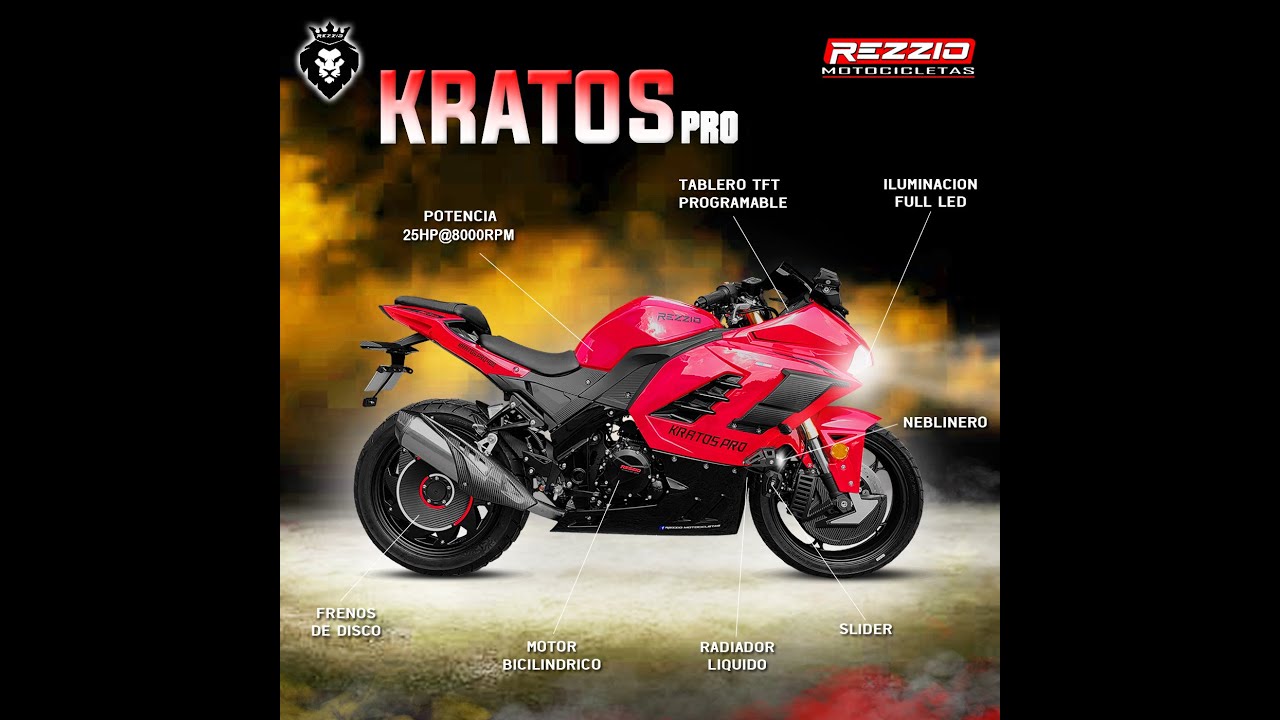 poraue la yamaha r15 o suzuki gsxr 150 corren mas que una deportivas ...